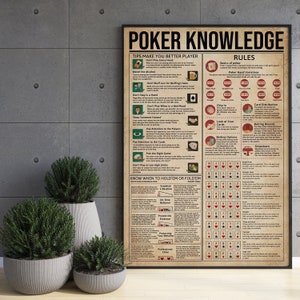 Poker Knowledge Poster, Tips Make You Better Player, Poker Rules Print ...