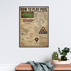 How to Play Pool Print, Billiard Table Facts Poster, Game Room Wall ...