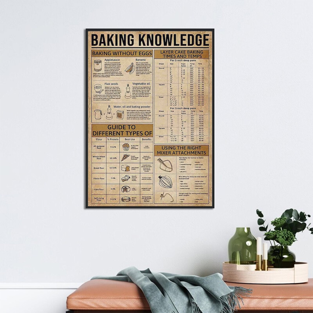 Baking Knowledge Wall Art, Baking Guide Poster, Kitchen Decoration ...