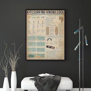Kitesurfing Knowledge Poster, Vintage Poster, Kite Flying, Surfing Art ...