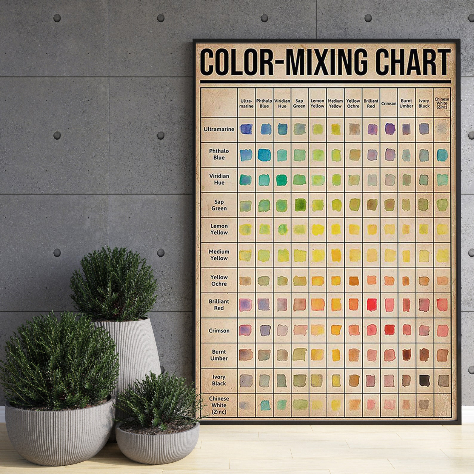 Color Mixing Chart Art Watercolor Painting Poster Vintage - Etsy