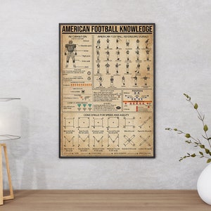 American Football Knowledge Poster, Football Poster, Football Dad ...