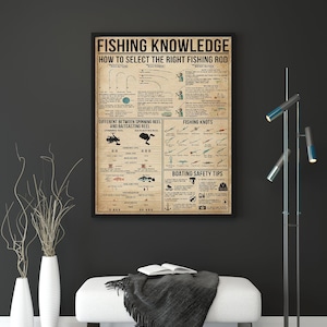 Fishing Knowledge Poster, Fishing Poster, Fishing Gift, Fishing ...