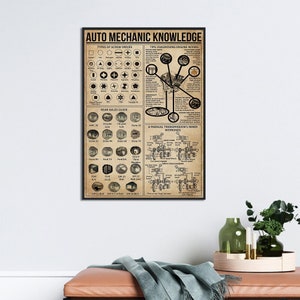 Auto Mechanic Knowledge Poster, Types of Crew Drives Wall Art, Mechanic ...