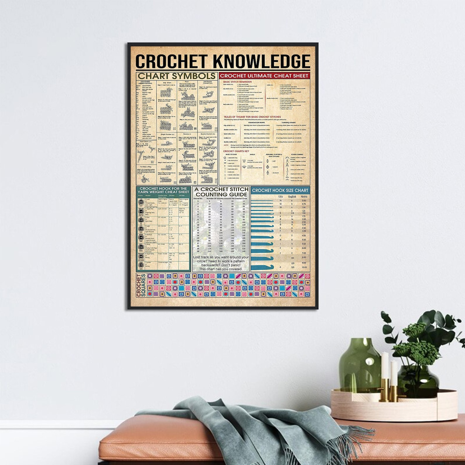 Crochet Knowledge Poster, Crochet Chart Symbols Poster, Gift for ...
