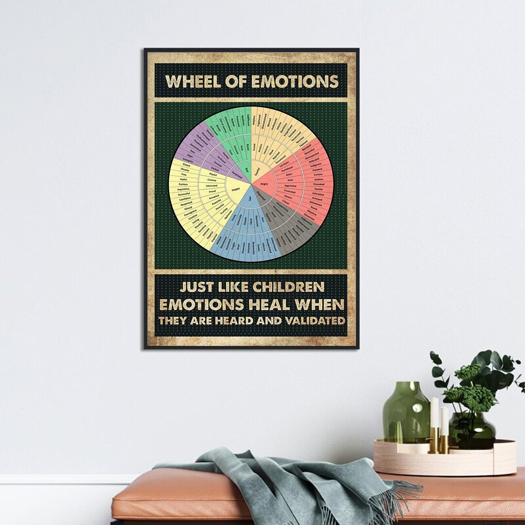 Wheel of Emotions Poster, Emotions Wheel Chart, Feeling Chart Analysis ...