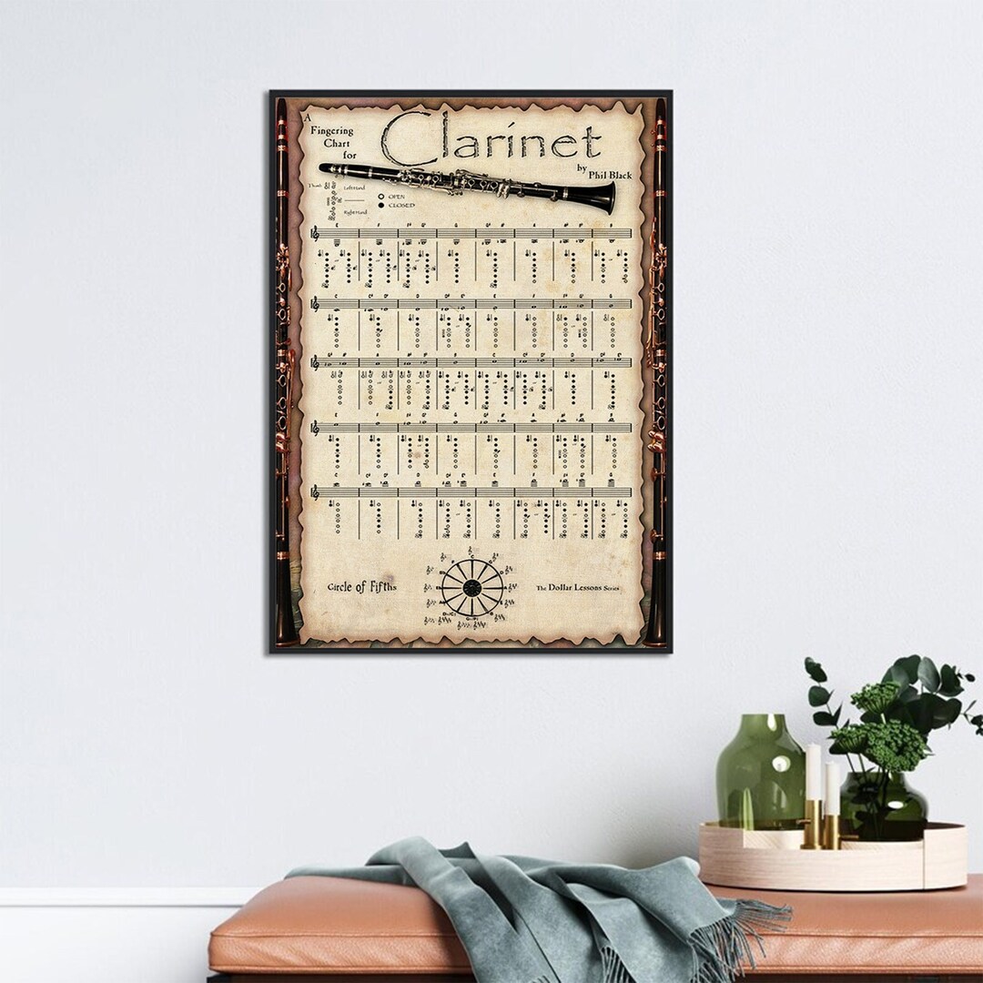 The Clarinet Fingering Chart Poster, Gift for Music Lovers Clarinet ...