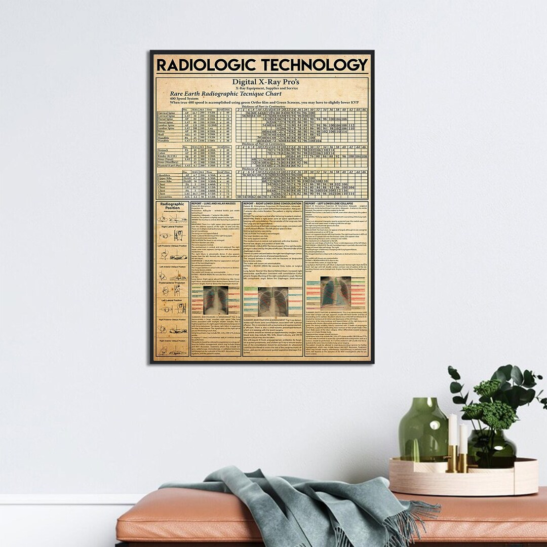 Radiologic Technology, Knowledge Poster, Diagnostic Radiology Technique ...