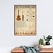 Guitar Knowledge Poster, Anatomy of A Guitar Print, Guitar History ...