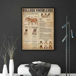 Bulldog Knowledge Poster, Dog Home Decor, Bulldog Wall Art, English ...