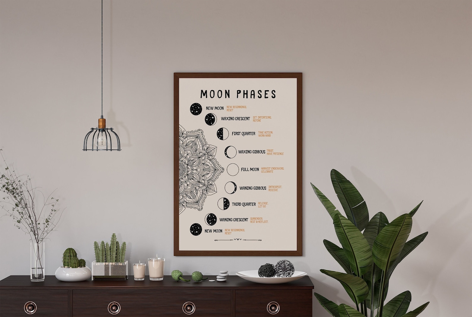 The Moon Poster Moon Phase Meanings Phases of the Moon Moon - Etsy