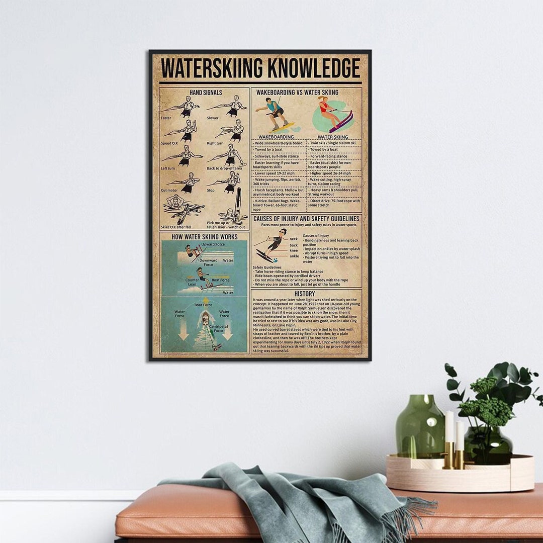 Waterskiing Knowledge Print, Waterskiing Hand Signals, How Water Skiing ...
