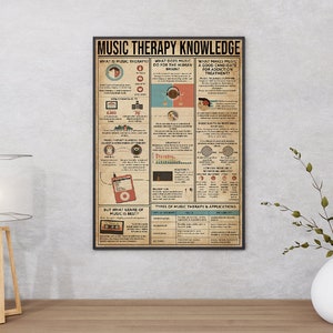 Music Therapy Poster, Music Poster, Music Therapy, Music Lover Gift ...