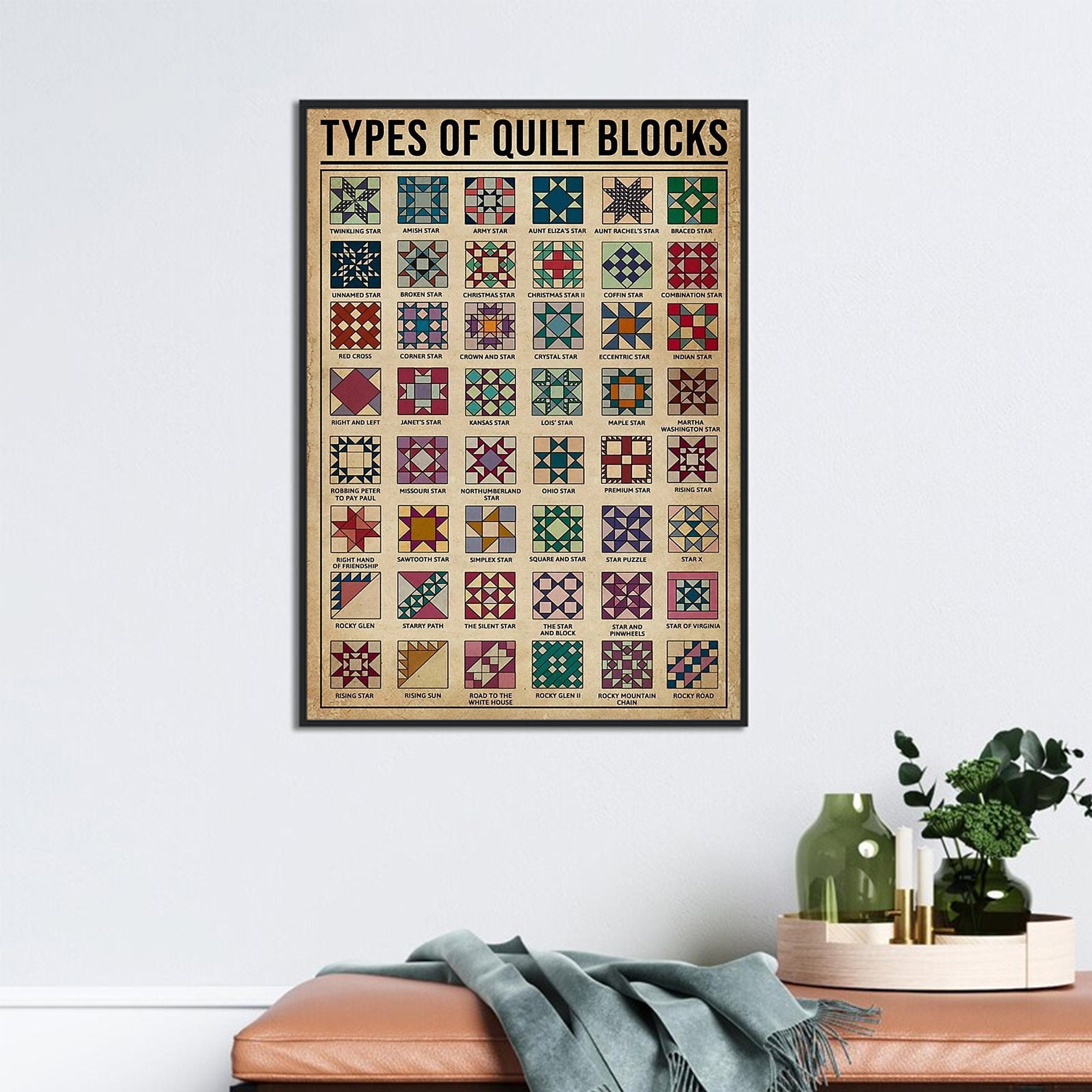 Quilting Knowledge Poster, Type of Quilt Blocks Art Print, Quilting ...