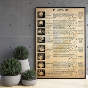 Baseball Grip Poster, Pitching 101 Poster, Boy Love Baseball Art Gift ...