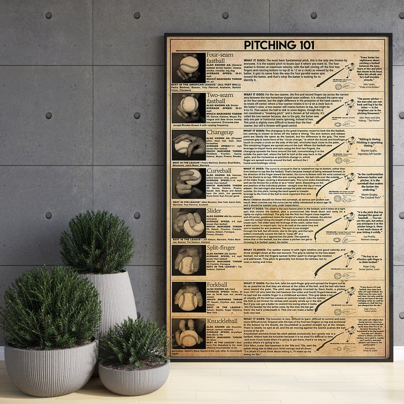 Baseball Grip Poster, Pitching 101 Poster, Boy Love Baseball Art Gift ...