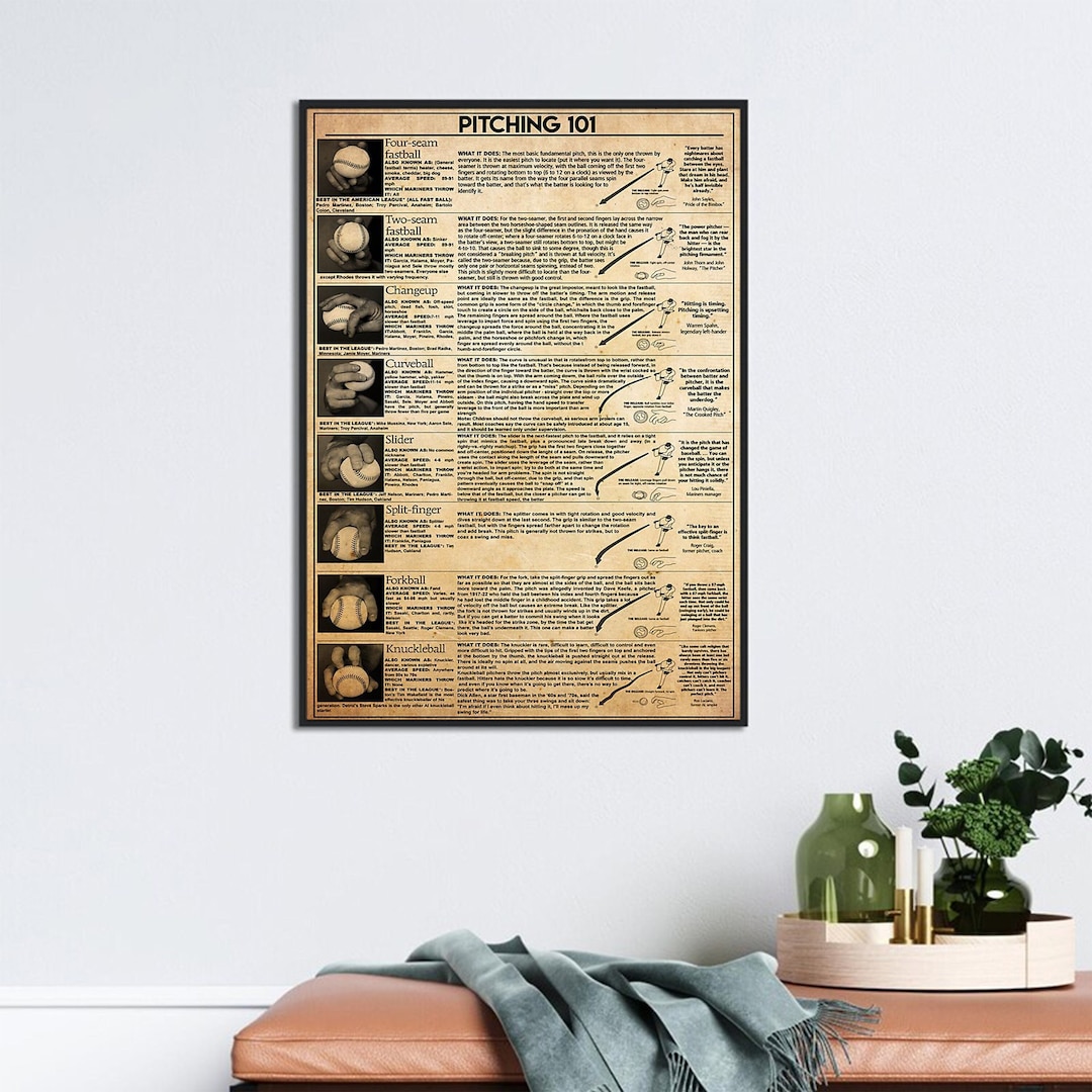 Baseball Grip Poster, Pitching 101 Poster, Boy Love Baseball Art Gift ...