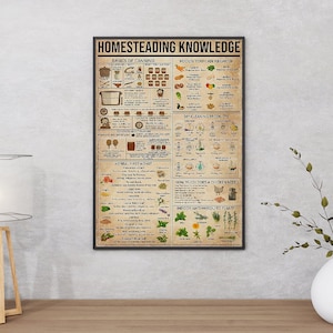 Homesteading Knowledge Poster, Vintage Poster, Homesteading, Farm ...