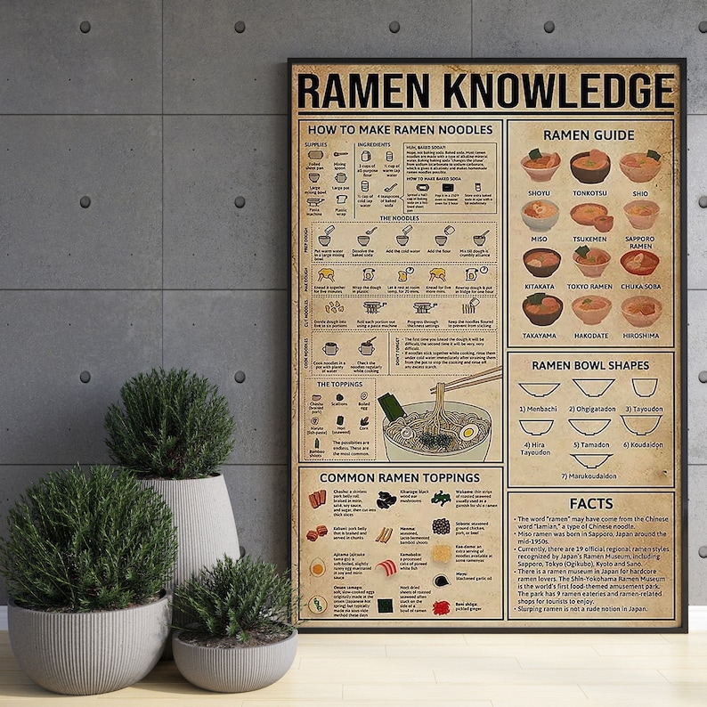 Ramen Knowledge Wall Art Knowledge Poster Vintage Wall Art - Etsy