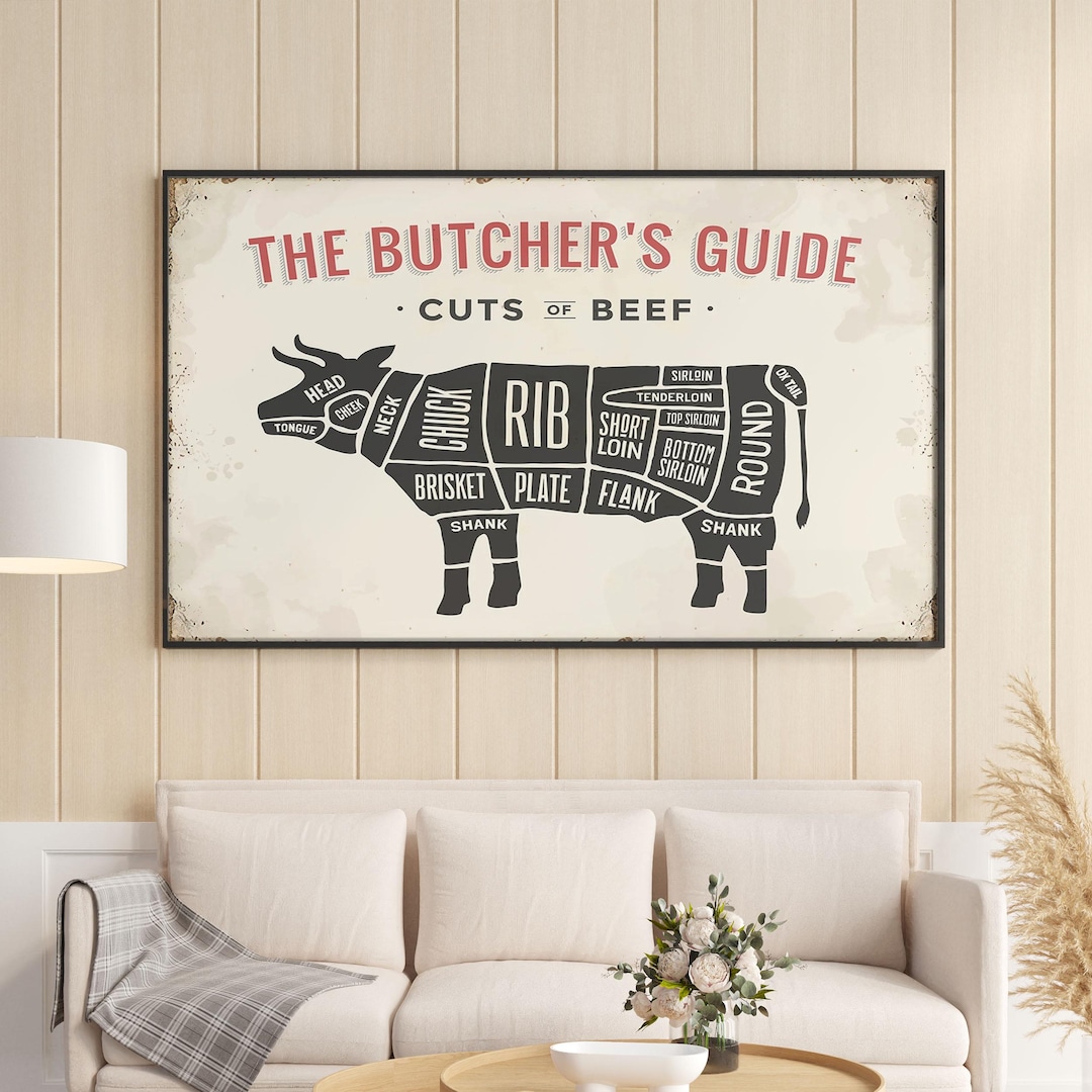 Butcher Guide Beef Cuts Poster, Vintage Farmhouse Kitchen Wall Art ...