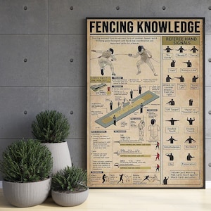 Fencing Knowledge Poster, Fencing Referee Hand Signal, Fencing Art ...
