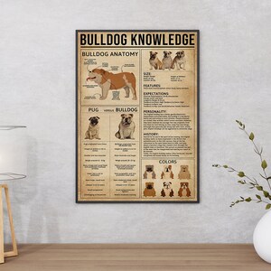 Bulldog Knowledge Poster, Dog Home Decor, Bulldog Wall Art, English ...