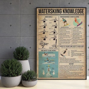 Waterskiing Knowledge Print, Waterskiing Hand Signals, How Water Skiing ...