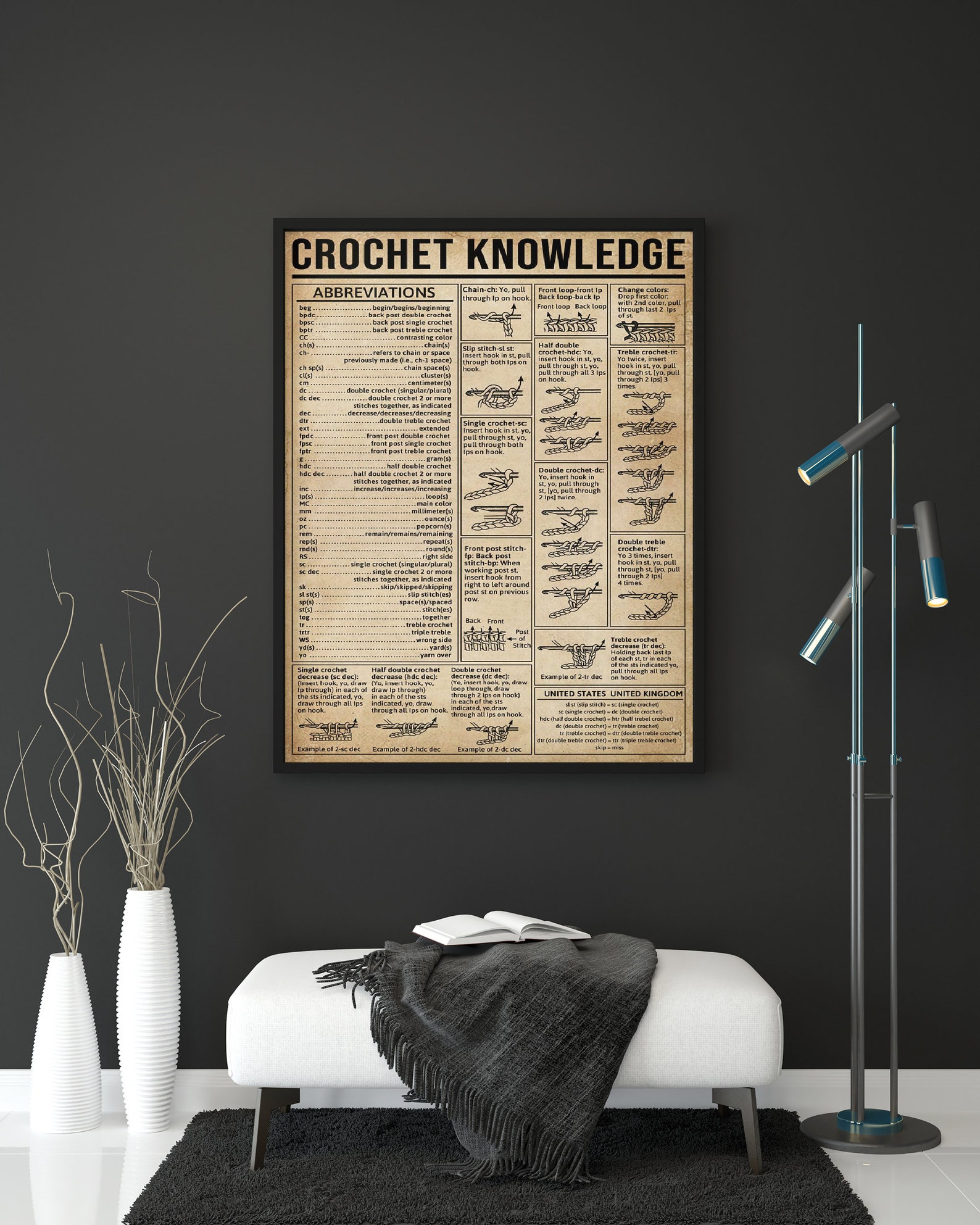 Crochet Knowledge Poster Crochet Art Crochet Gift Crochet - Etsy
