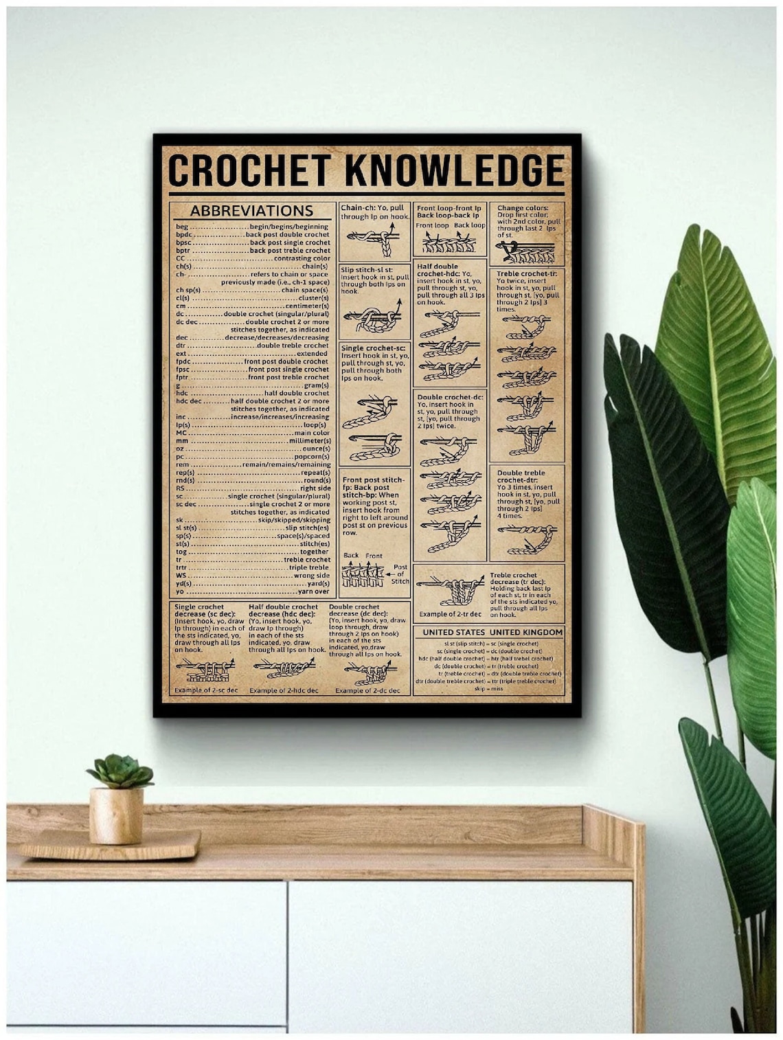 Crochet Knowledge Poster Crochet Art Crochet Gift Crochet - Etsy