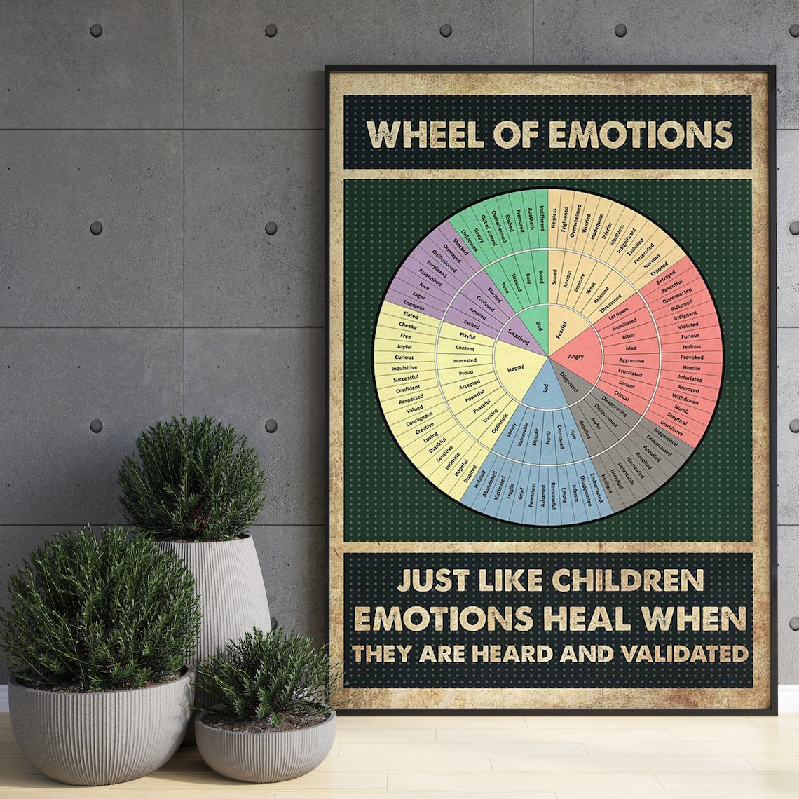 Wheel of Emotions Poster Emotions Wheel Chart Feeling Chart - Etsy