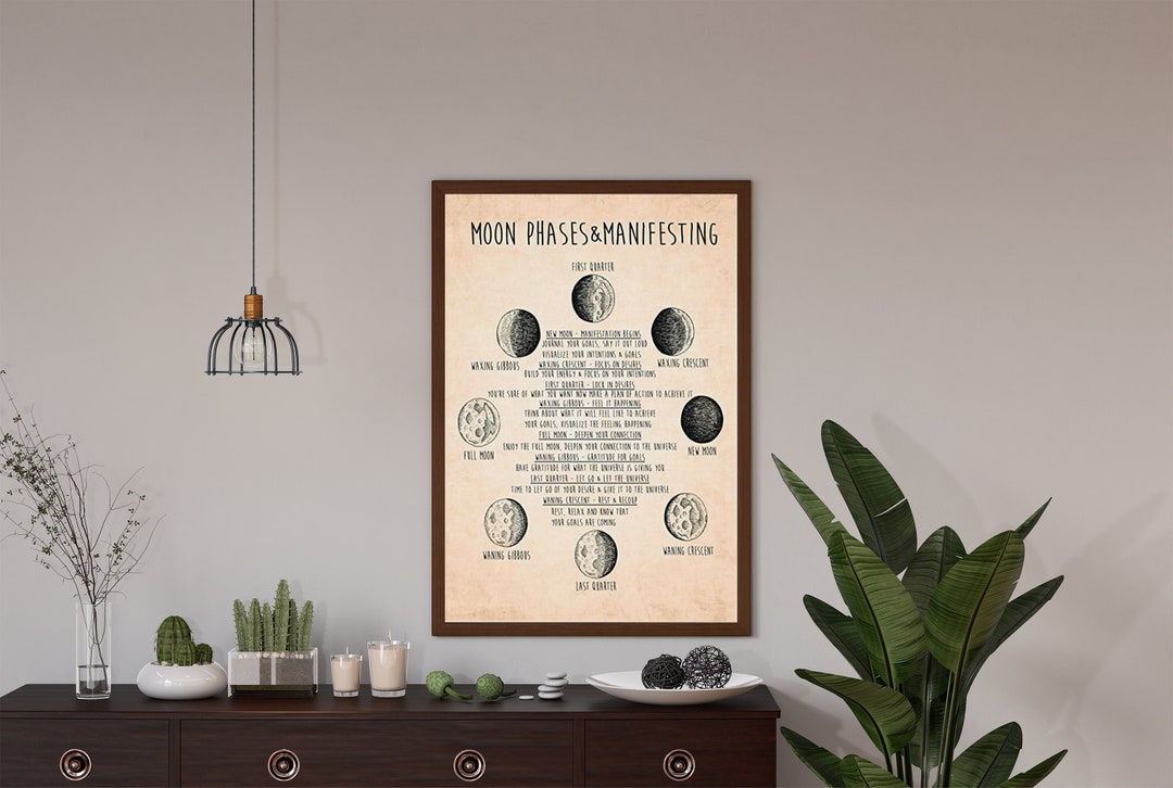 Moon Phase and Manifesting Poster, Moon Phase Meanings, Phases of the ...