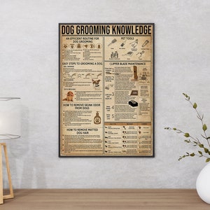 Dog Grooming Knowledge Poster, Dog Poster, Dog Wall Art, Dog Art, Dog ...