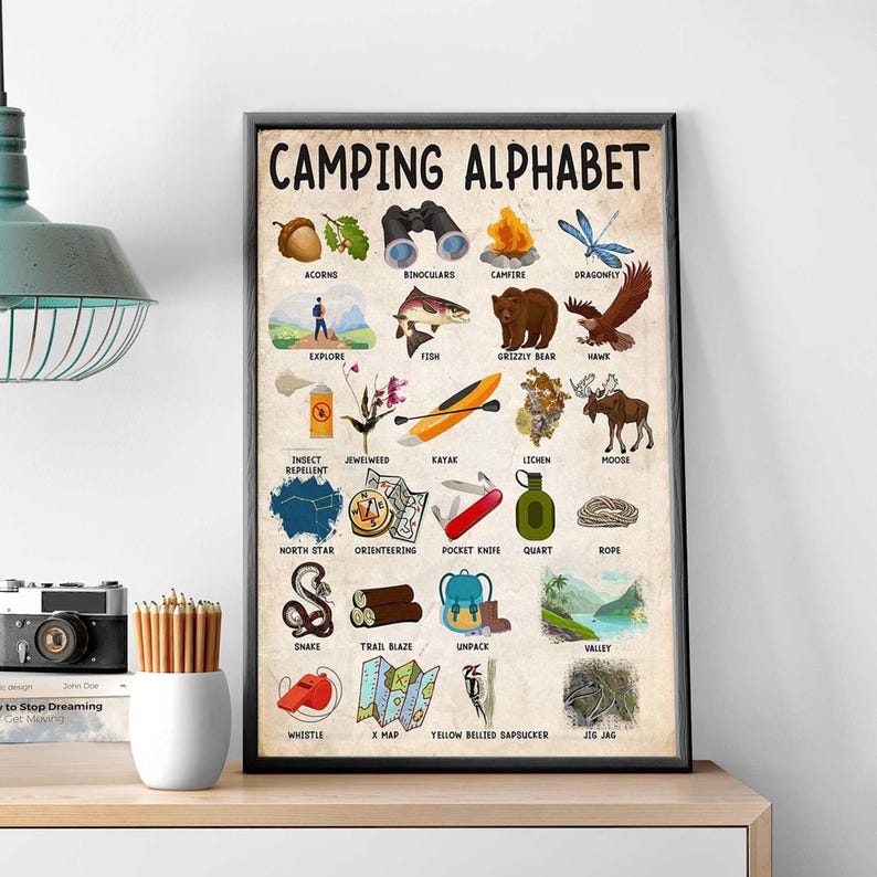 Camping Knowledge Poster, Camping Alphabet Table Print, Camping Lover ...