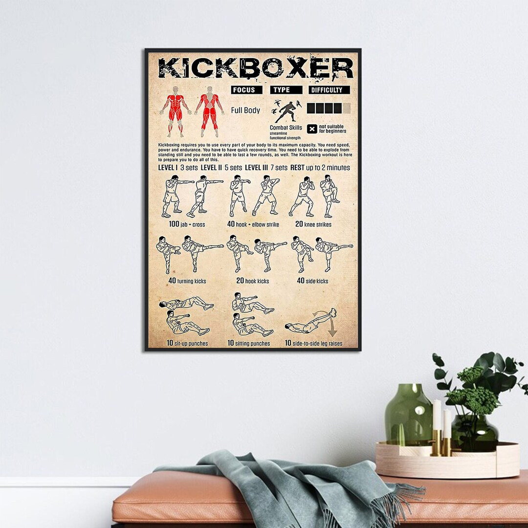 Boxing Knowledge Poster, Gift for Boxing Lover, Boxing Work Out ...
