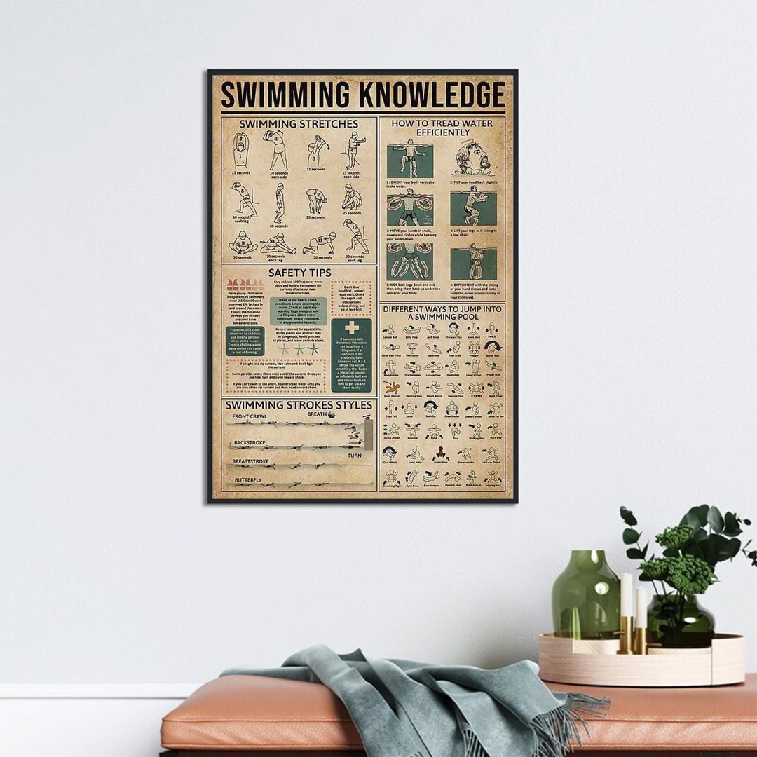 Swimming Knowledge Art, Swimming Stretches, Swimming Strokes Styles ...