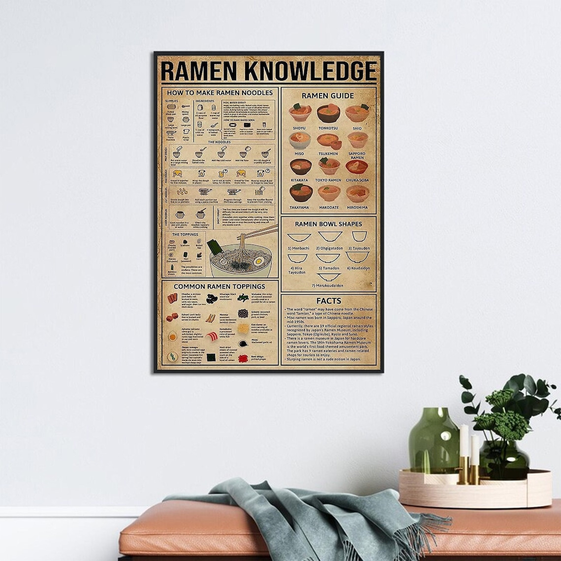 Ramen Knowledge Wall Art Knowledge Poster Vintage Wall Art - Etsy