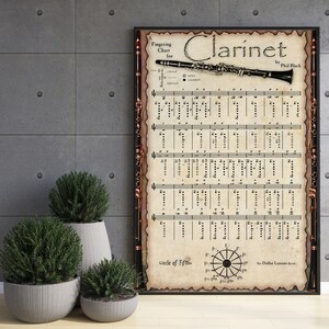 The Clarinet Fingering Chart Poster, Gift for Music Lovers Clarinet ...