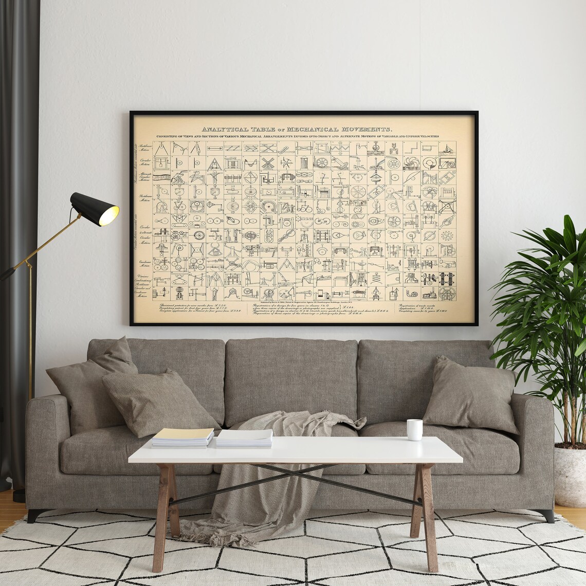 Analytical Table Mechanical Movements Chart, Basic Auto Mechanic ...