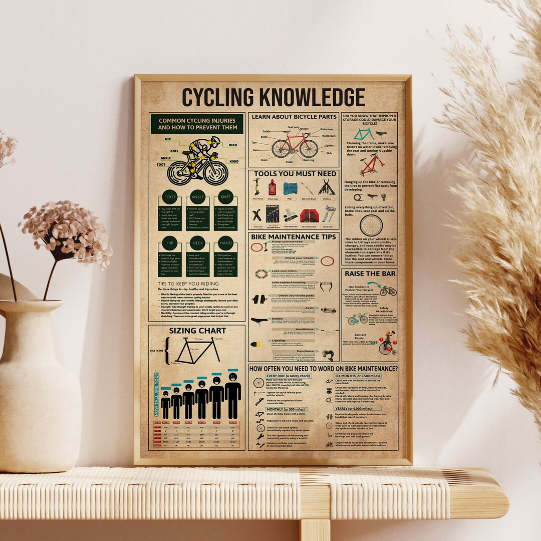 Cycling Poster, Bicycle Poster, Cycling Art, Cycling Gifts, Cycling ...