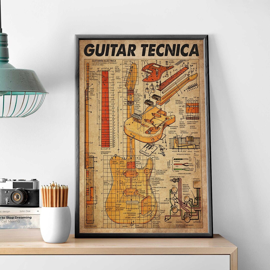 Guitar Tecnica Knowledge Poster, Anatomy of A Guitar Print, Guitar ...