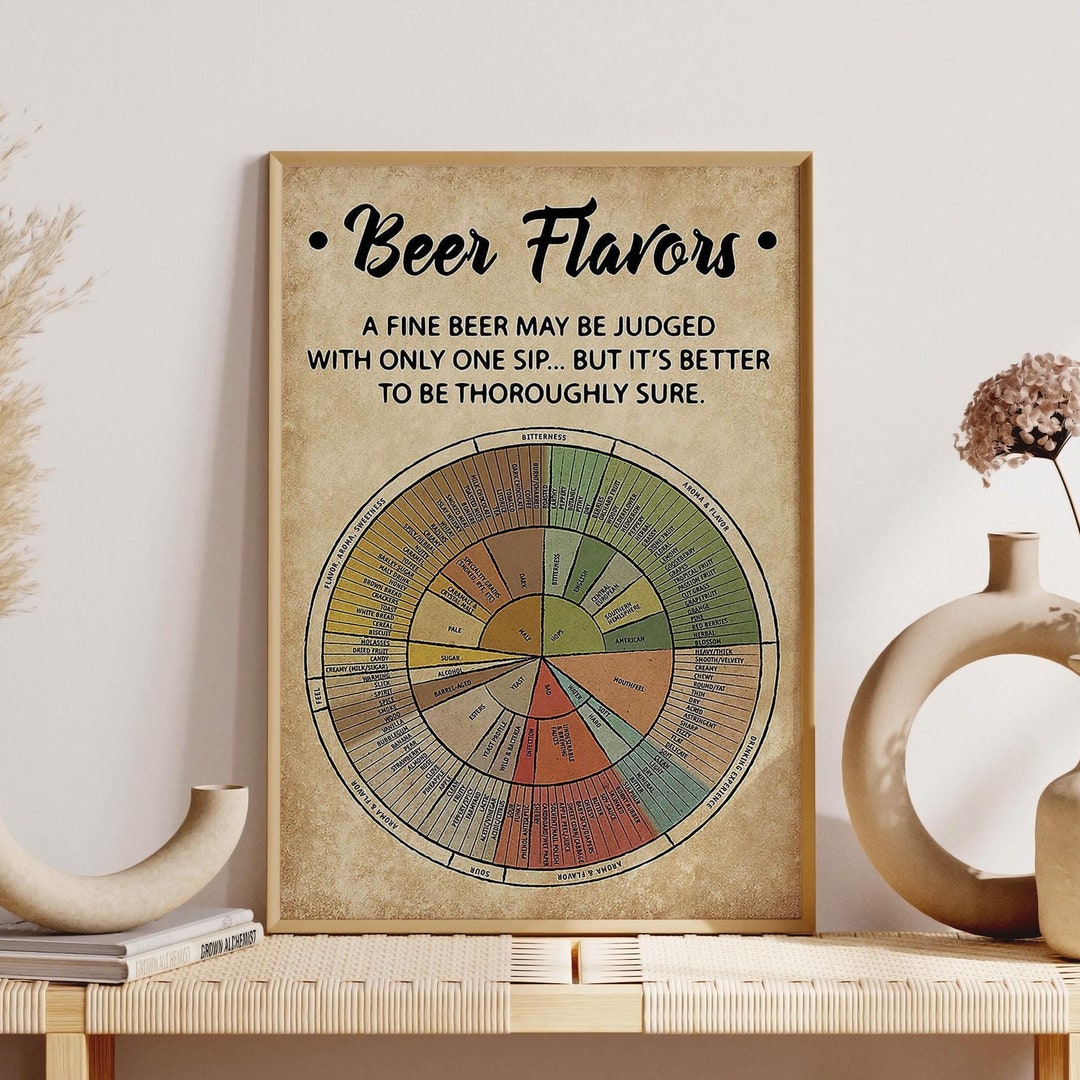 Beer Flavors Art Print, Beer Flavor Chart Poster, Man Cave Wall Decor ...
