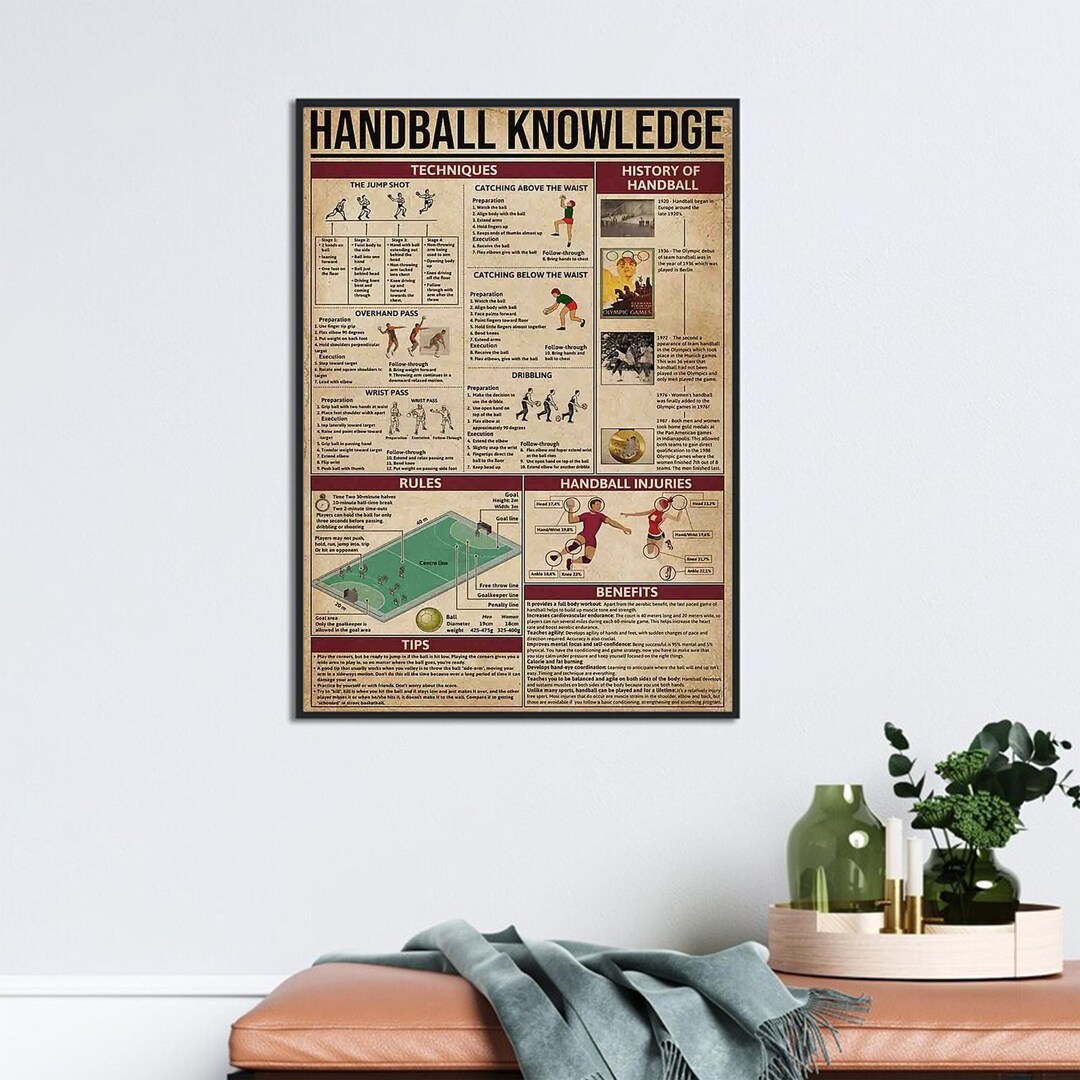 Handball Knowledge Art Print, History of Handball, Handball Injuries ...
