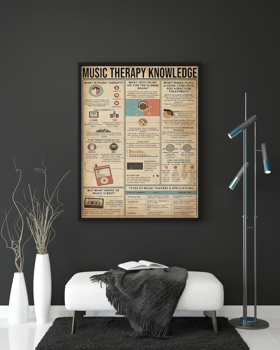 Music Therapy Poster Music Poster Music Therapy Music Lover - Etsy