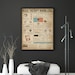 Music Therapy Poster, Music Poster, Music Therapy, Music Lover Gift ...