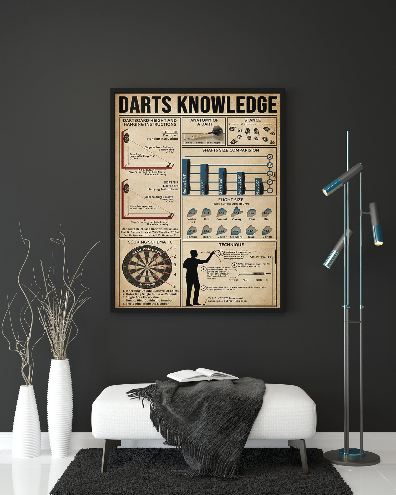 Dart Knowledge Poster, Game Room Poster, Anatomy of A Dart, Dart Flight ...