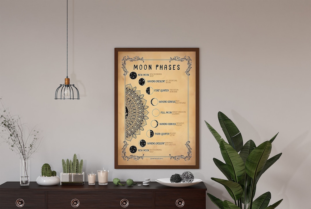 The Moon Poster, Moon Phase Meanings, Phases of the Moon, Moon Art ...