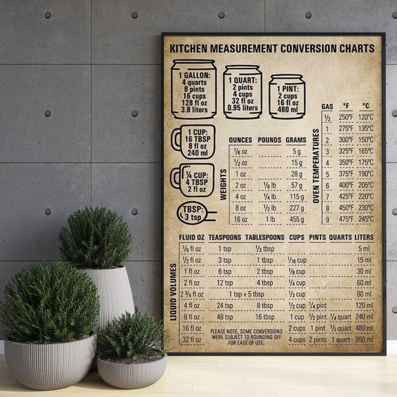 Kitchen Measurement Conversion Chart Kitchen Printable - Etsy