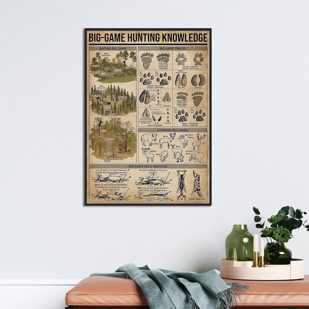 Big-game Hunting Knowledge Poster, Baiting Big Game, Big Game Tracks ...