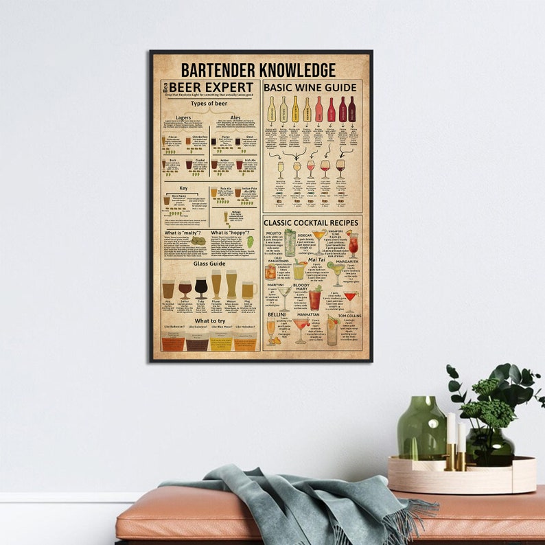 Bartender Knowledge Poster, Kitchen Decoration, Kitchen Wall Hanging ...