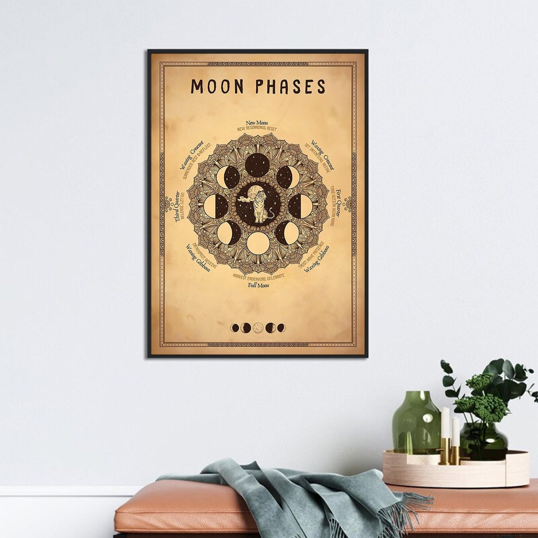 The Moon Poster, Moon Phase Meanings, Phases of the Moon, Moon Art ...